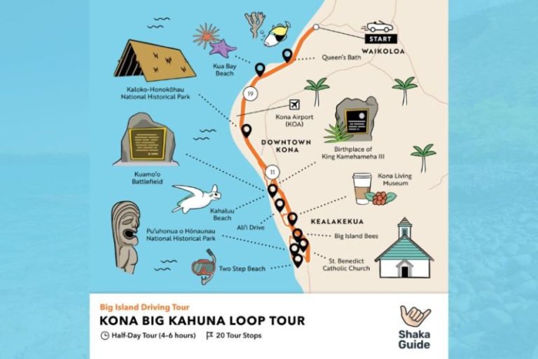 Your Ultimate Kona Hawaii Travel Guide for Magical Memories